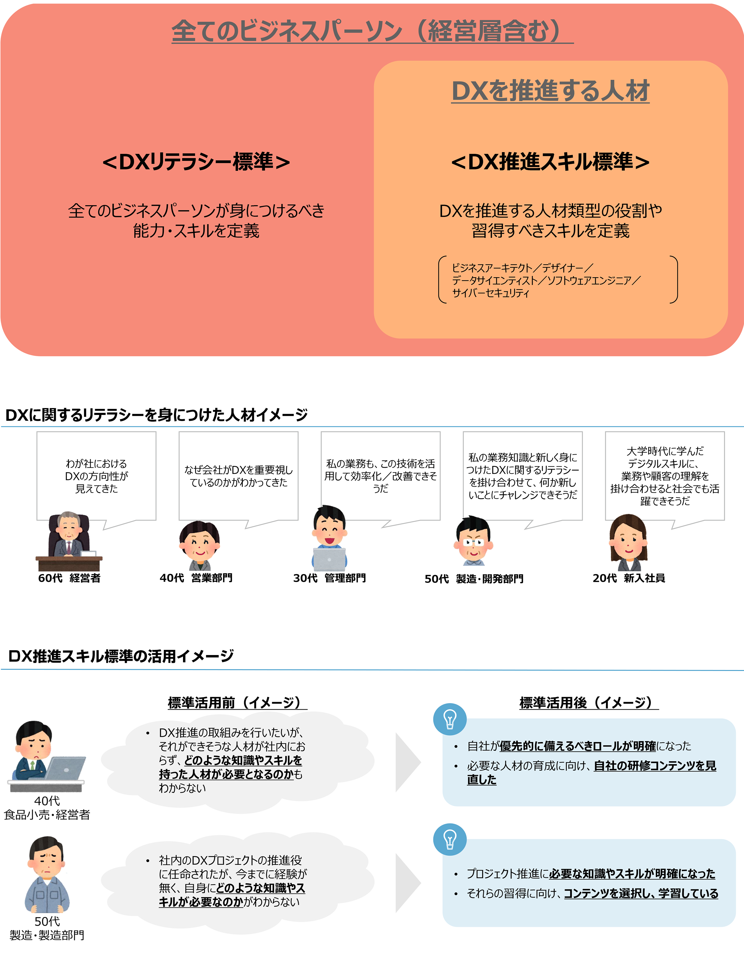 IDEC AUTO-ID SOLUTIONS株式会社